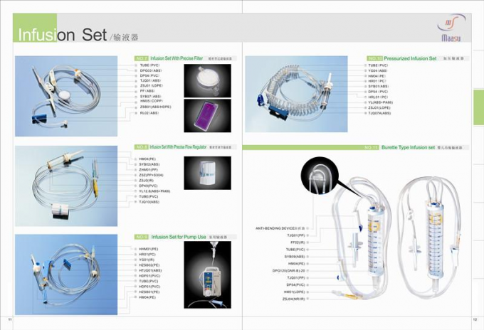 Medical Pediatric Disposable Infusion Sets , 150cm Luer Lock Infusion Sets